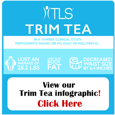 TLS Trim Tea Best Tea For Weight Loss Reviews